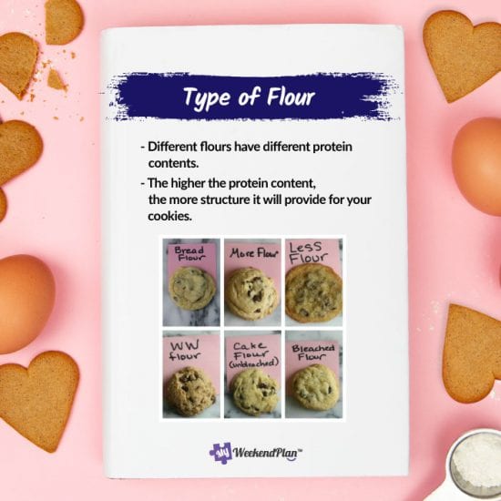 Knowing The Common Cookies Problems Malaysia | Baking TIps & Tricks