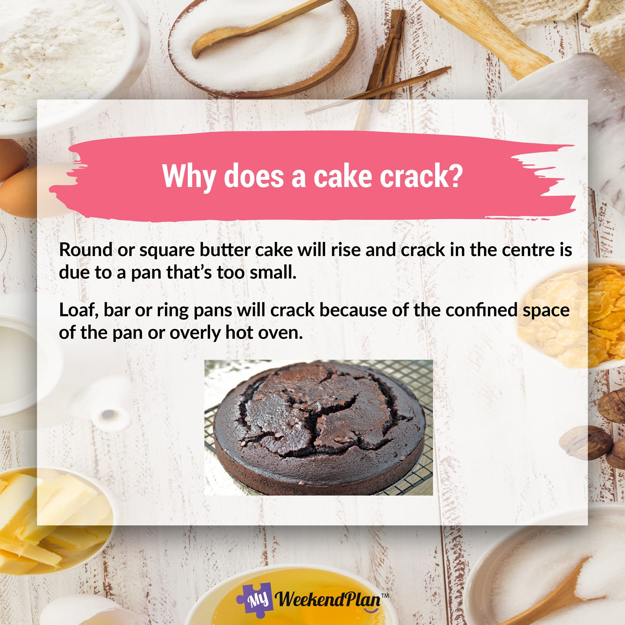 Common Cake Baking Fails Malaysia | My Weekend Plan
