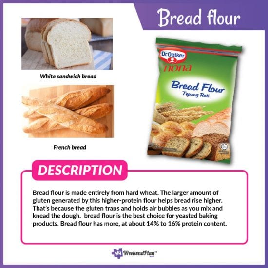 All flour comparison and usage | Baking Tips & Tricks