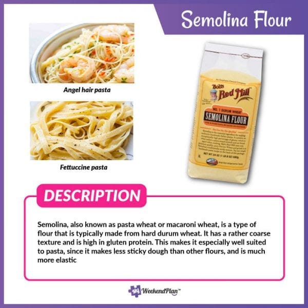 All flour comparison and usage | Baking Tips & Tricks