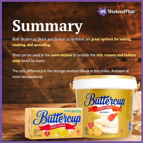 Buttercup block vs Buttercup ambient | My Weekend Plan