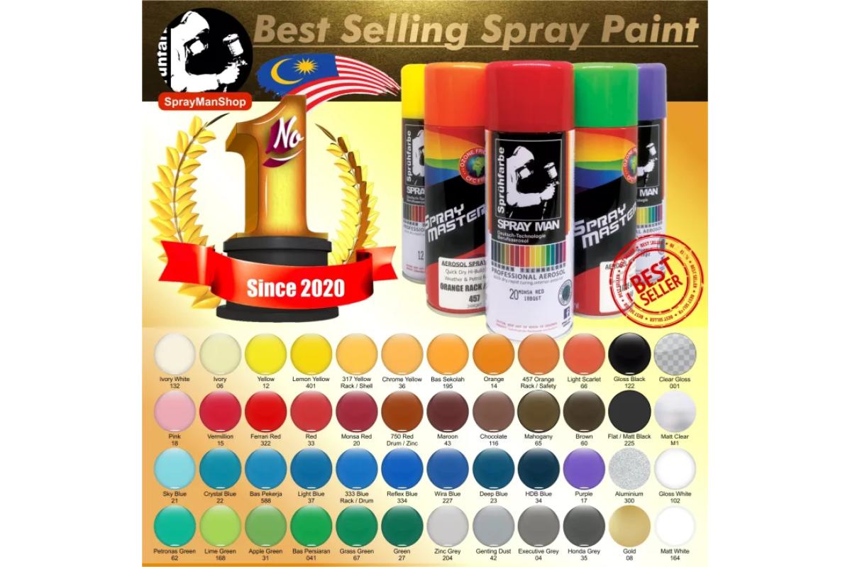Top 8 Best Spray Paints in Malaysia 2023 | Convenience