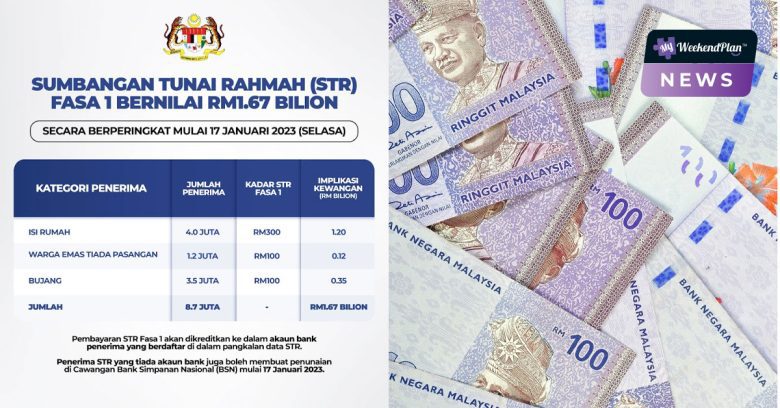 Sumbangan Tunai Rahmah (STR) Will Be Credited to B40 Malaysians ...