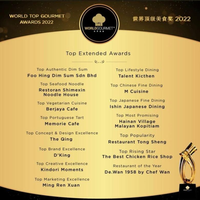 World Top Gourmet Awards 2022 | Top 15 Best Restaurants in Malaysia
