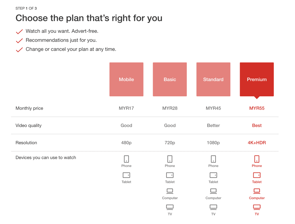 Netflix Lowers The Price For Basic Plan To RM28 Per Month