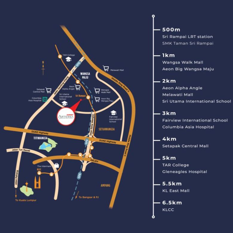 Top 10 Best New Housing Projects in KL 2025 | A Dream Home