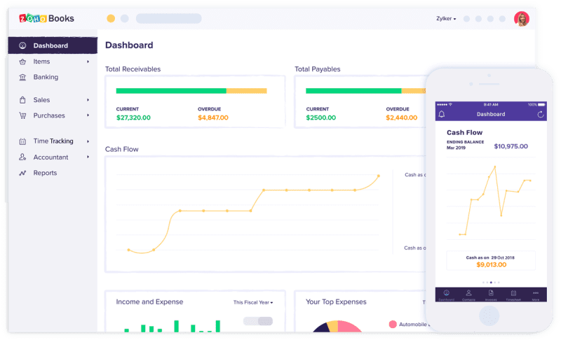 Top 17 Best Accounting Softwares in Malaysia 2025 | Insider’s Guide