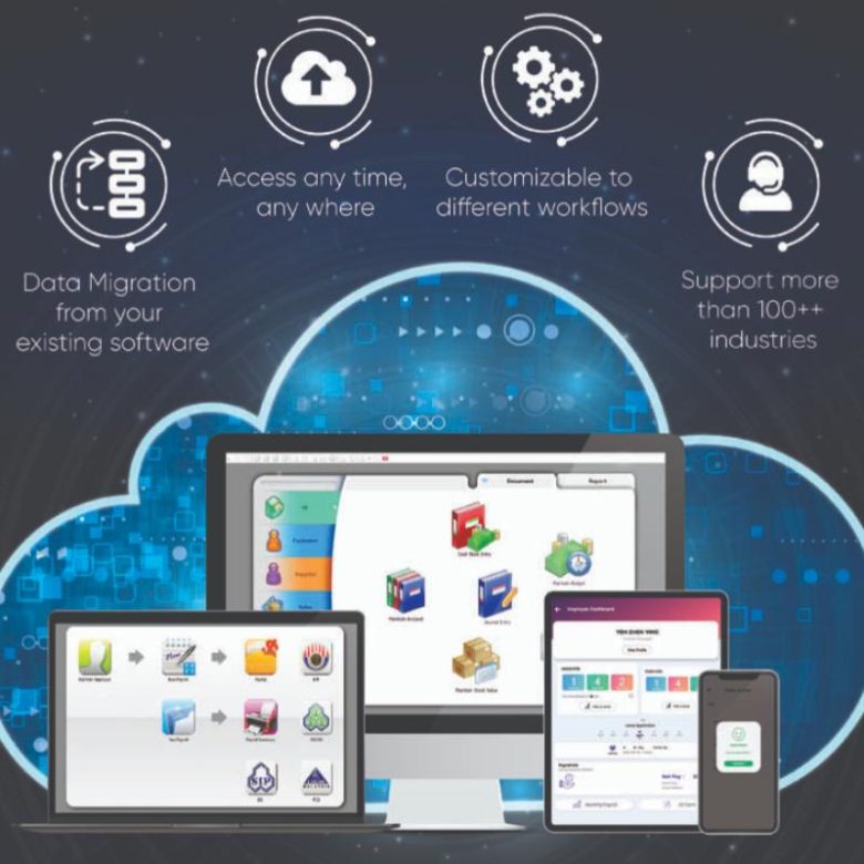 Top 10 Best Payroll System in Malaysia 2025 | Recommended