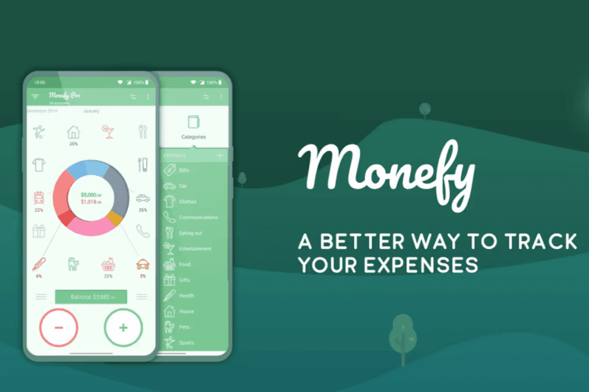 Top 10 Best Financial Planning Apps in Malaysia 2025 | Budgeting Tools