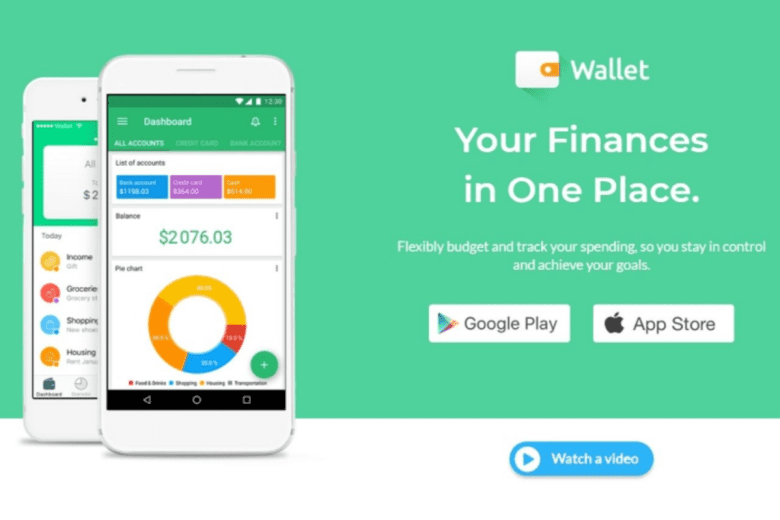 Top 10 Best Financial Planning Apps in Malaysia 2025 | Budgeting Tools