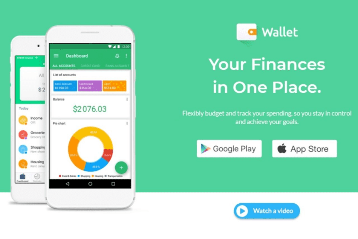 Top 10 Best Financial Planning Apps in Malaysia 2025 | Budgeting Tools