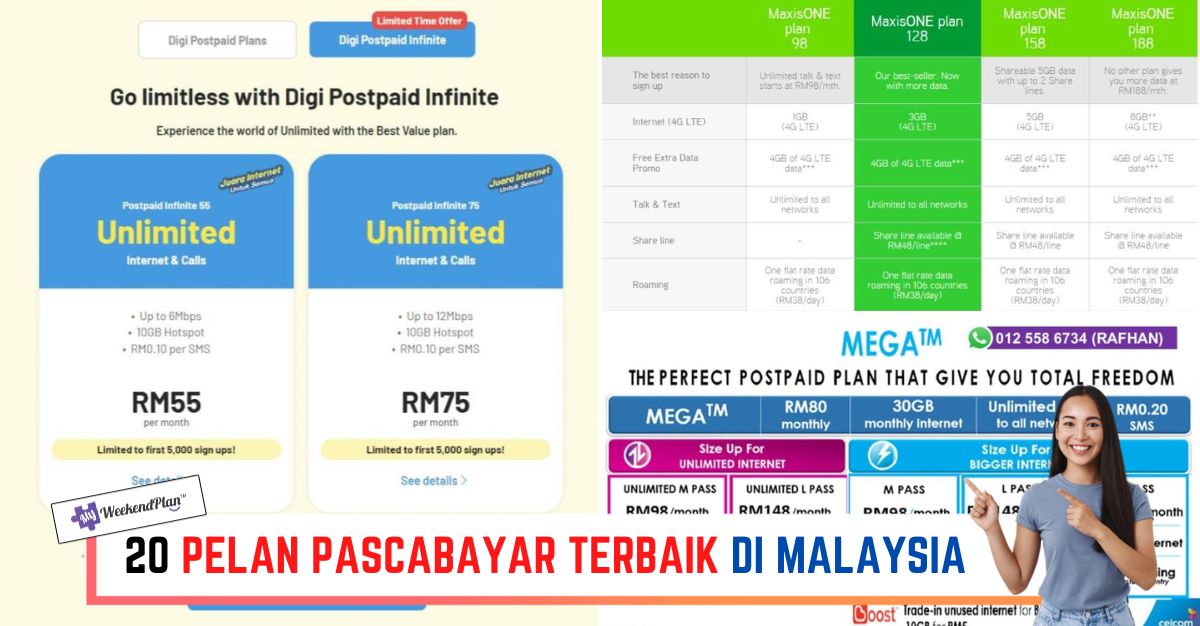 10 Kedai Aksesori Kereta Terbaik di KL Selangor 2025