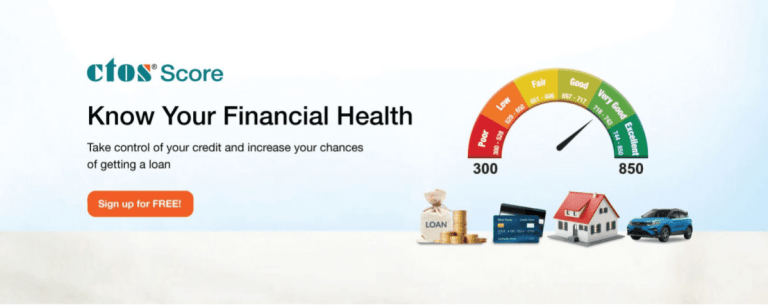 Understanding CCRIS and CTOS Credit Scores in Malaysia