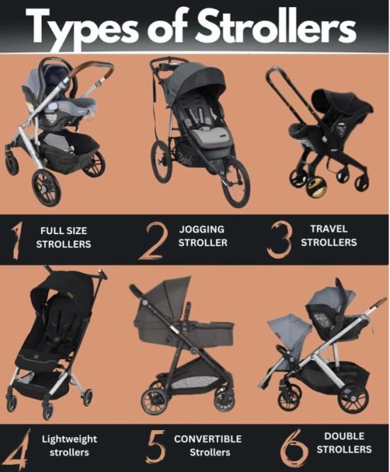 Top 10 Best Baby Strollers in Malaysia 2025 | Updated