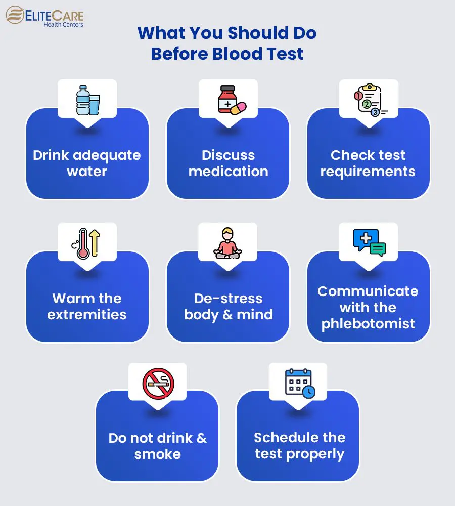 Top 10 Best Blood Test Clinics in Penang 2025 l Latest